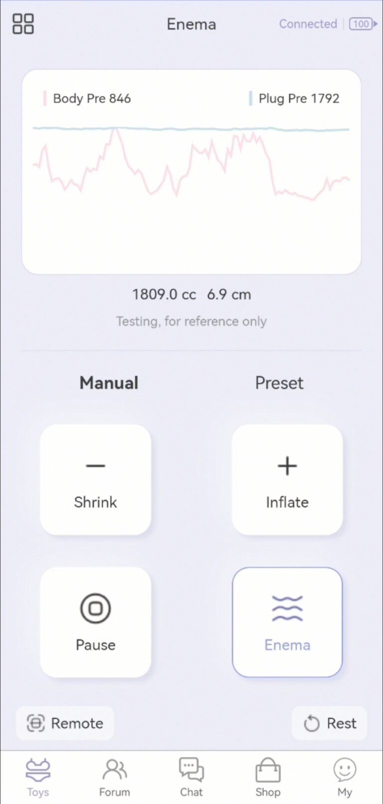Automatic Enema Machine: A Comprehensive Review – Aphraea